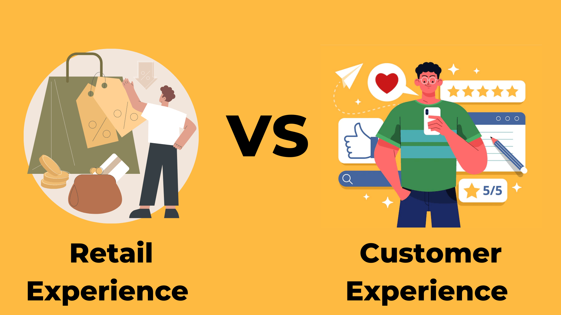 Customer Service - Retail Expereince & Good training | Vencru