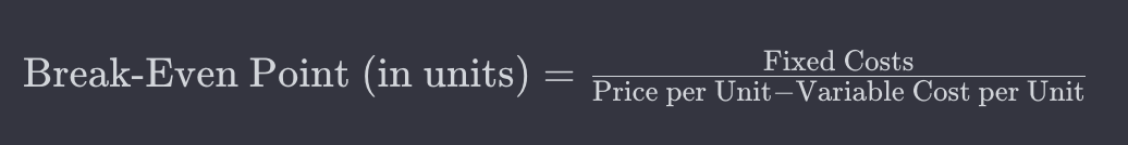 Break-even point: Definition, Calculation, Benefits - Vencru