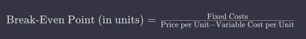 Break-even point: Definition, Calculation, Benefits - Vencru