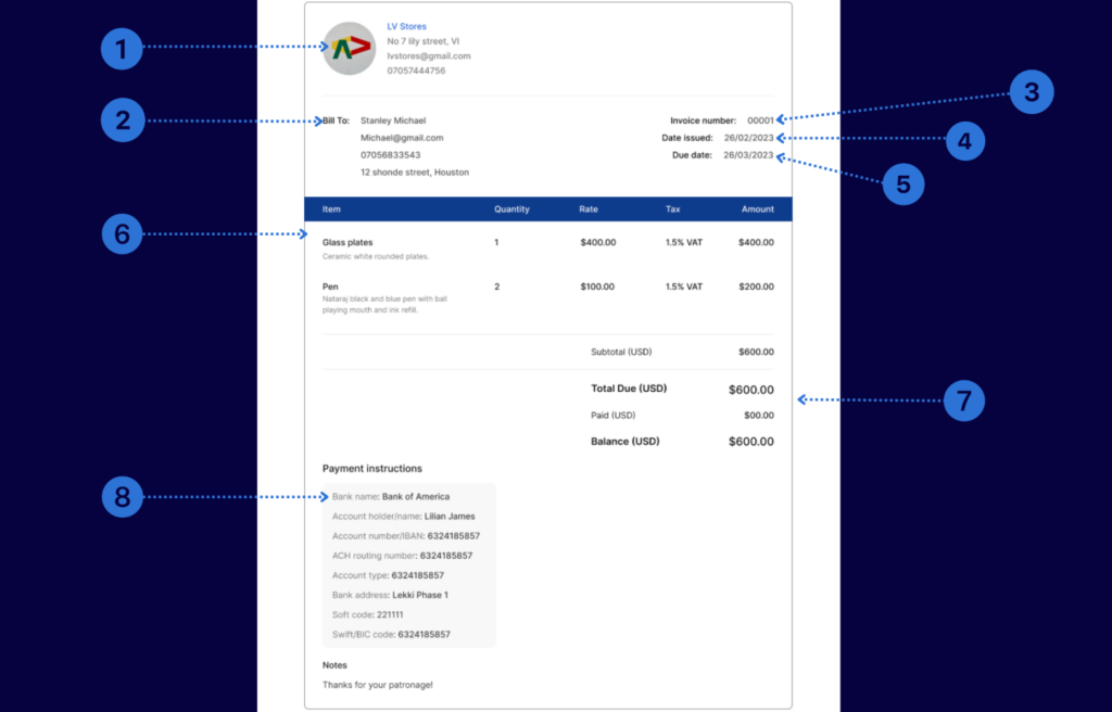 Invoicing 101: A Complete Guide for Businesses of All Sizes - Vencru