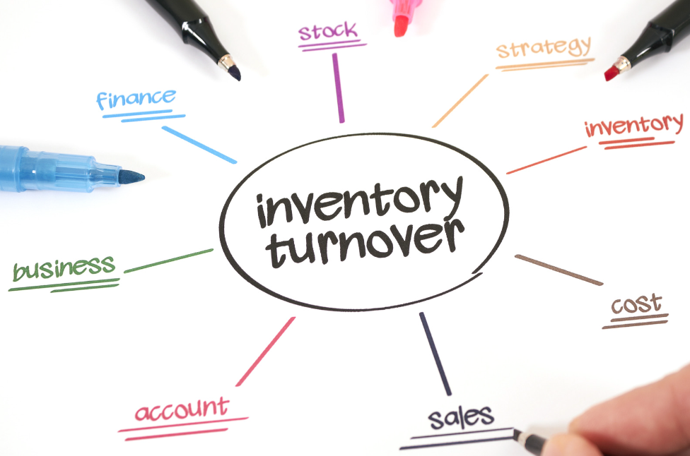 What is Inventory Management: Definition, and Process - Vencru